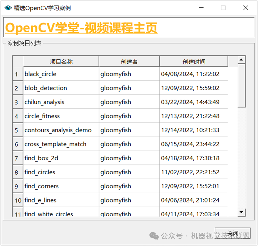 OpenCV实验大师最新版本又又发布了-电子工程专辑