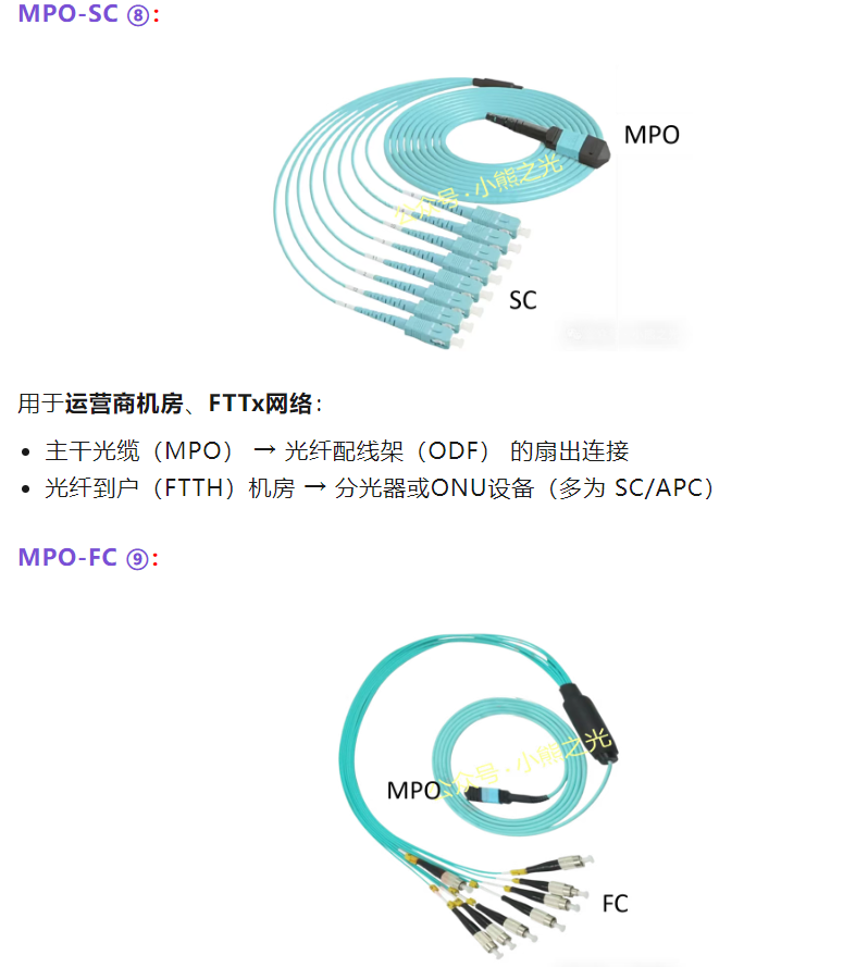 【光电通信】MT，MPO，MTP，多模光模块的多芯光纤结构，多芯排纤，MPO-MPO，MPO-LC，MPO-SC，MPO-FC-电子工程专辑