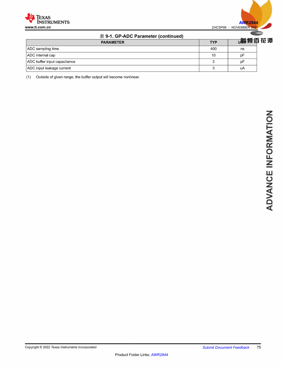 TI新款77G雷达芯片AWR2944芯片抢先看！-电子工程专辑