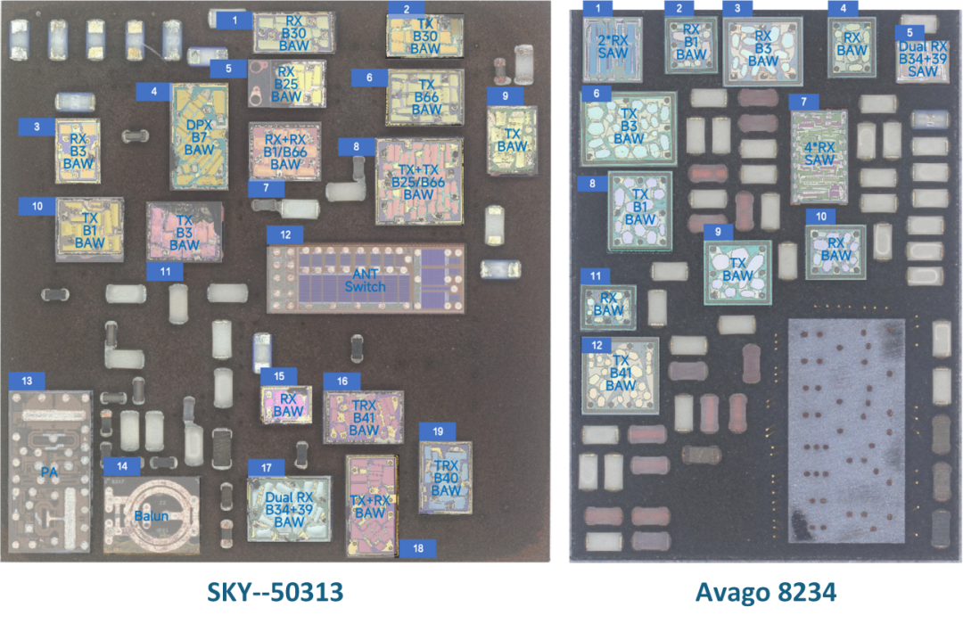 润芯感知MEMS制造平台，国产BAW滤波器真正的主力军-电子工程专辑