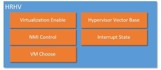 英飞凌\xa0AURIX™TC4x最详技术解读-电子工程专辑