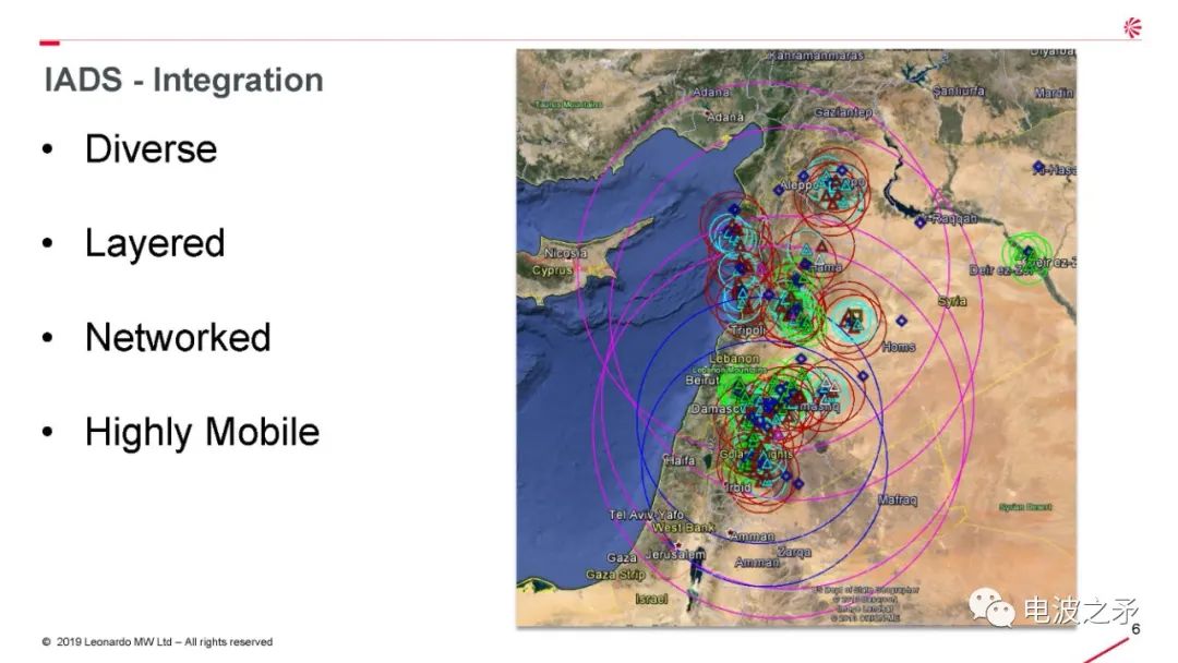 强对抗环境下的对敌防空压制（SEAD）-电子工程专辑