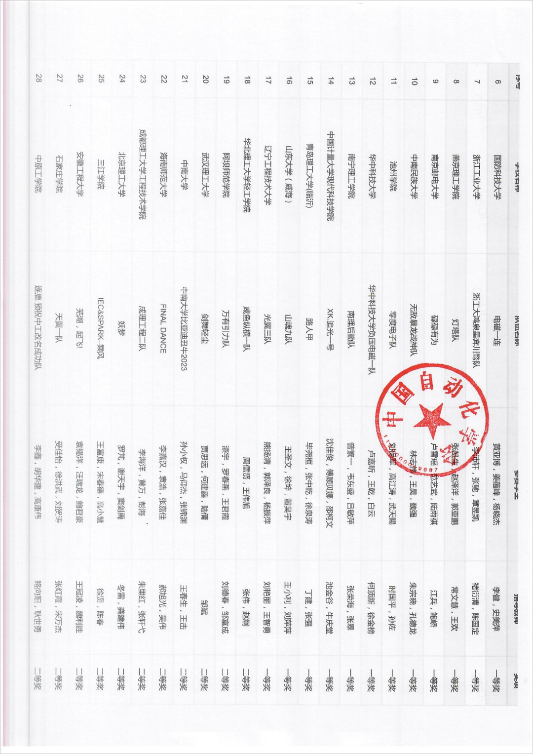 第十八届全国大学生智能车竞赛全国总决赛奖项公告-自动化学会盖章版本-电子工程专辑