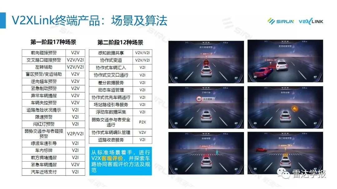 学术报告|V2XLink车路云协同解决方案（视频）-电子工程专辑