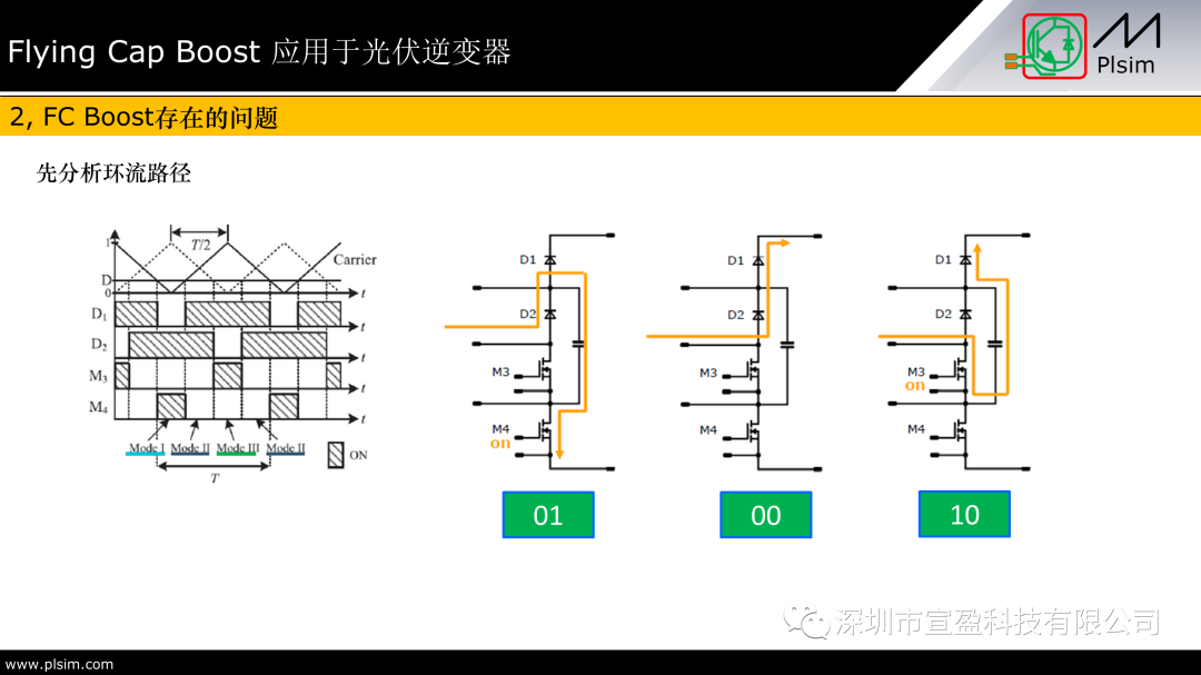 Flying Cap boost 应用于光伏逆变器-电子工程专辑