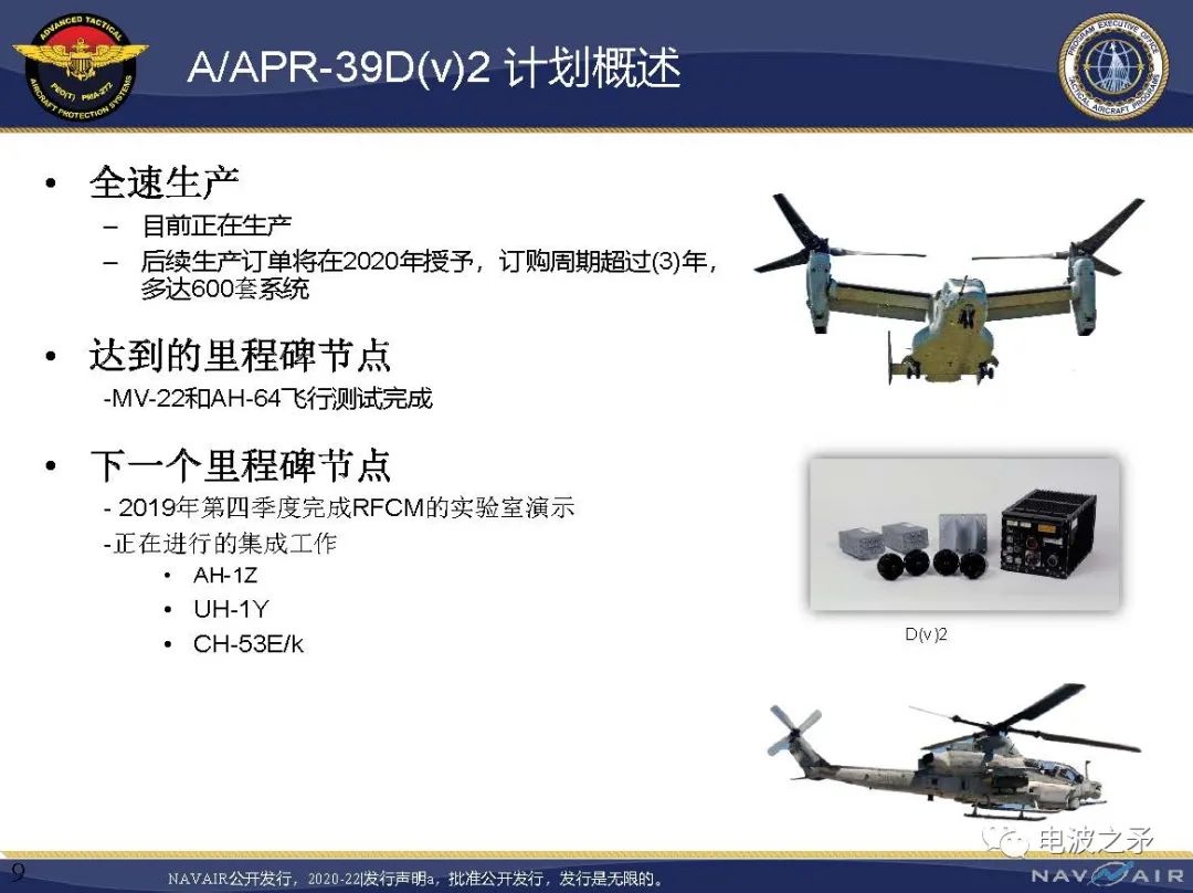 【PPT分享】APR-39D(V)2 数字雷达告警接收机-电子工程专辑