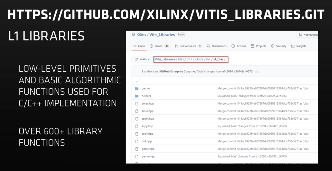 VitisHLSL1库向导快速入门-电子工程专辑