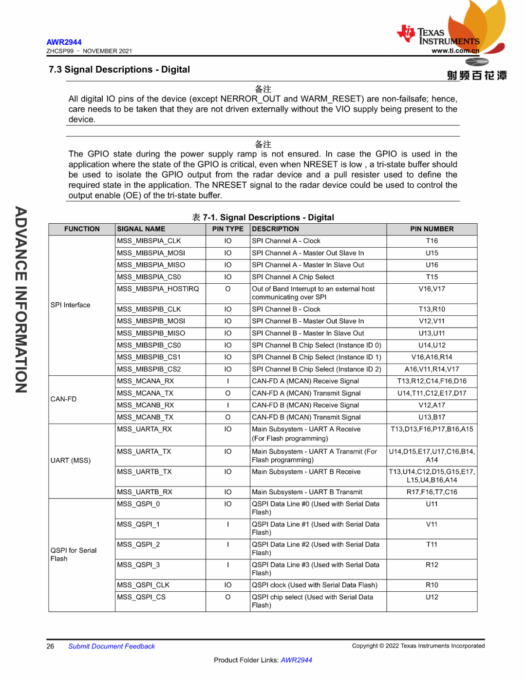 TI新款77G雷达芯片AWR2944芯片抢先看！-电子工程专辑