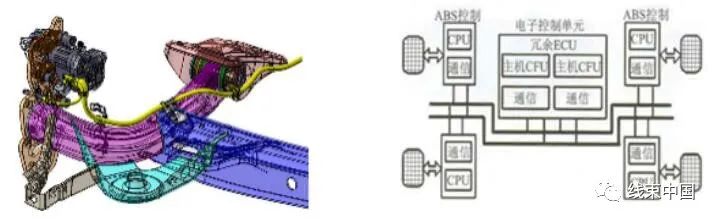 汽车EPB线束导线断裂分析和对策-电子工程专辑