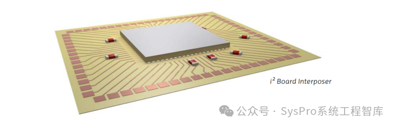 英飞凌的1200V芯片嵌入PCB解决方案 + Schweizer的技术核心-电子工程专辑
