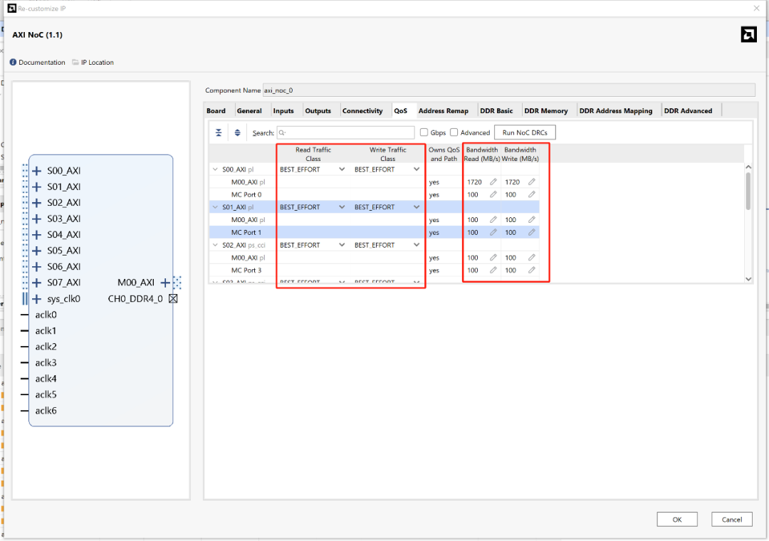 AMD技术干货｜NoC的使用及注意事项-电子工程专辑