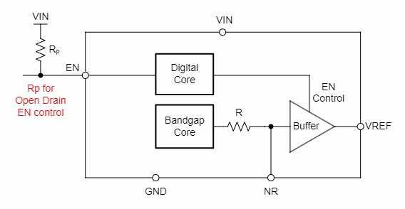 专家访谈｜关于新一代电压基准，你必须了解的知识点-电子工程专辑
