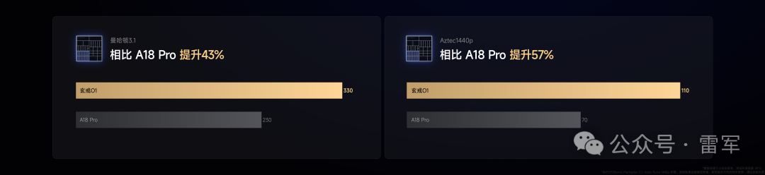 5499元起，小米15SPro发布！小米平板7Ultra发布：售价5699元起！均搭载“玄戒”芯片-电子工程专辑