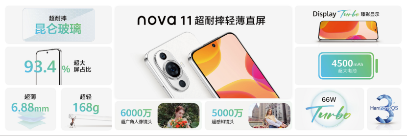 维信诺、TCL华星供屏！华为nova11系列发布，2499元起-电子工程专辑