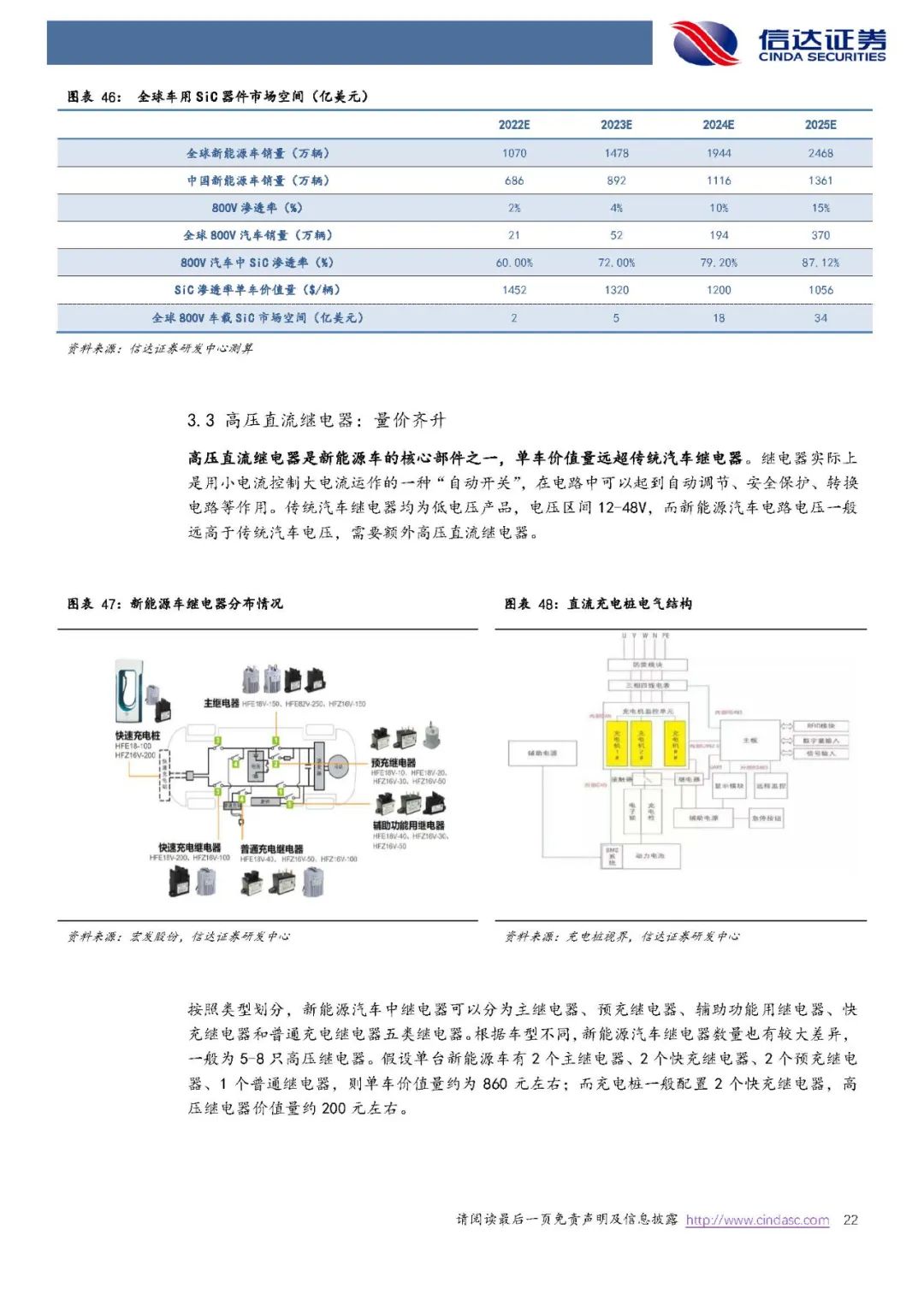 【中国新能源汽车三电技术专家委员会】800V高压架构大势所趋，材料与车端产业链共升级-电子工程专辑