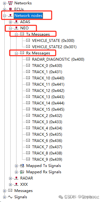 CAN通信之DBC文件详解-电子工程专辑
