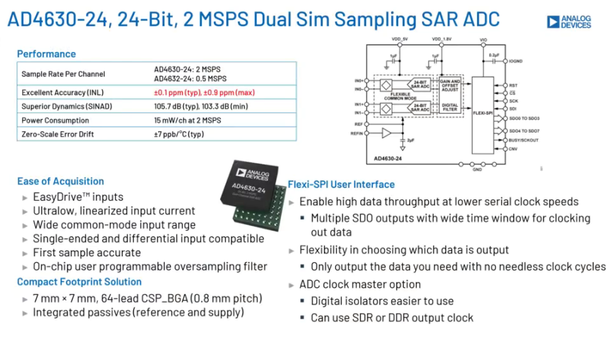 七位半高精度DAQ如何设计？ADI工程师带你实测对比！-电子工程专辑