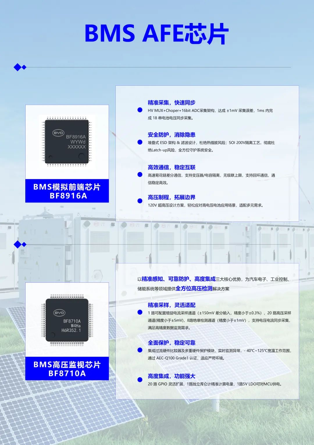 展品预告 | 比亚迪半导体邀您共赴SNEC 2025 国际太阳能光伏展-电子工程专辑