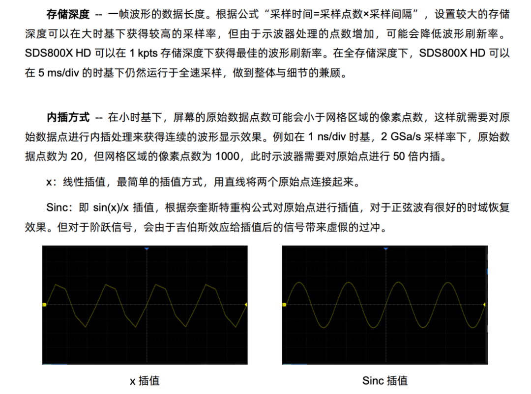 示波器中的线性插值和Sinc 插值（YUNSWJ 仿真版）-电子工程专辑
