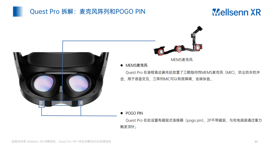 上万元的MetaVR一体机，用了哪些芯片？-电子工程专辑