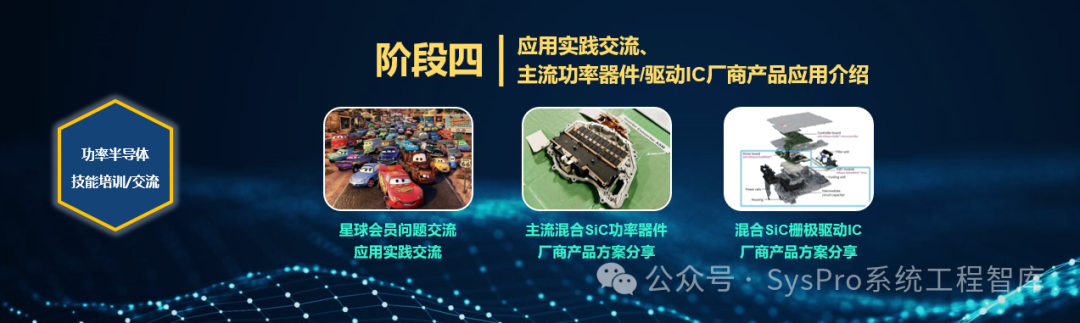 「SysPro 电力电子技术」正式上线，一个专注前瞻功率半导体与驱动技术的高阶成长社群-电子工程专辑