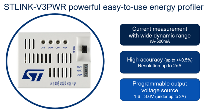 STLINK-V3再添新成员：功耗测量神器STLINK-V3PWR-电子工程专辑