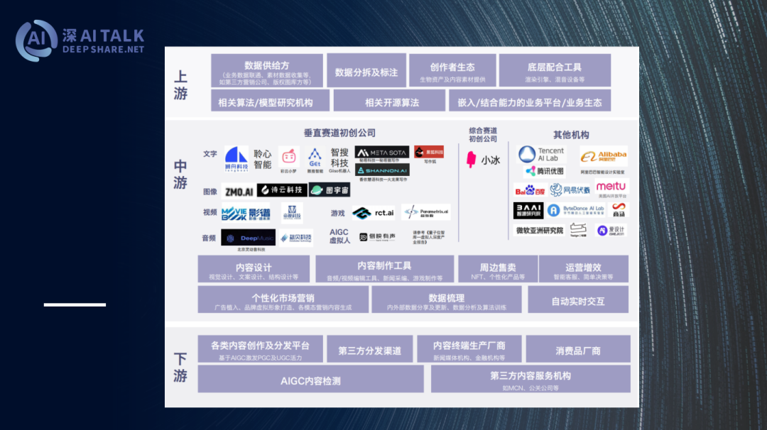 CVPR2023最全AIGC论文合集！【附PDF】-电子工程专辑