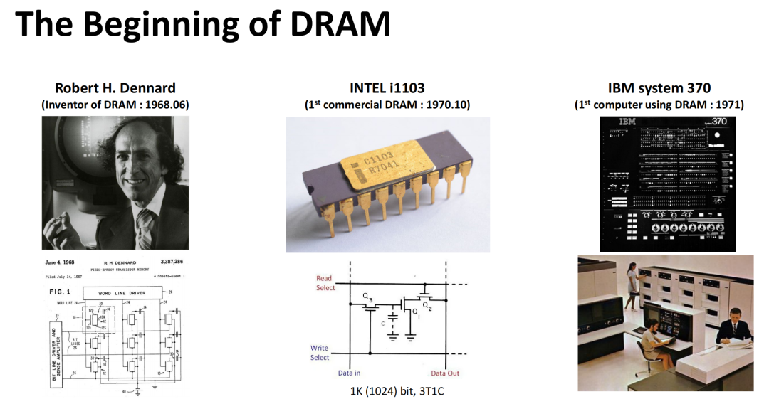 后摩尔时代DRAM技术演进与HBM的崛起——从Scaling极限到3D集成新范式-电子工程专辑
