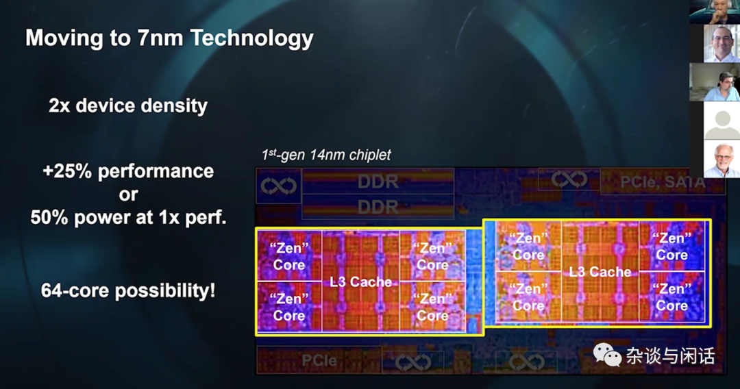 AMDCPU之路--Chiplets-电子工程专辑