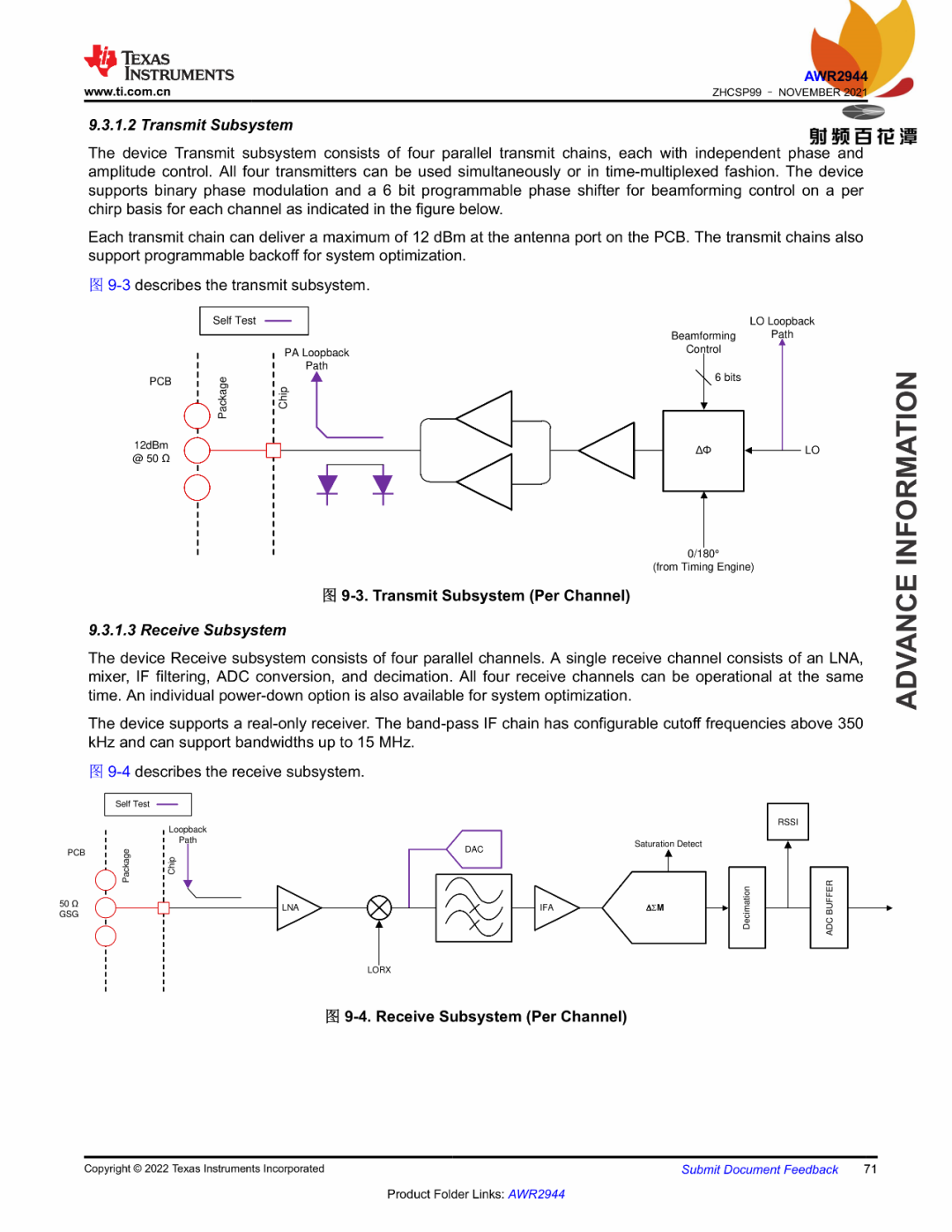 TI新款77G雷达芯片AWR2944芯片抢先看！-电子工程专辑
