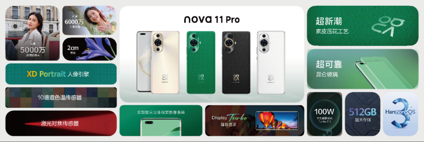 维信诺、TCL华星供屏！华为nova11系列发布，2499元起-电子工程专辑