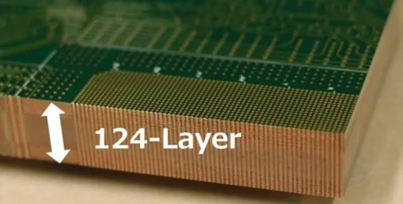 4000字详述！PCB叠层对EMC的影响！-电子工程专辑