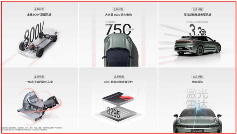 吉利将推10款800V车，SiC将被带飞？-电子工程专辑