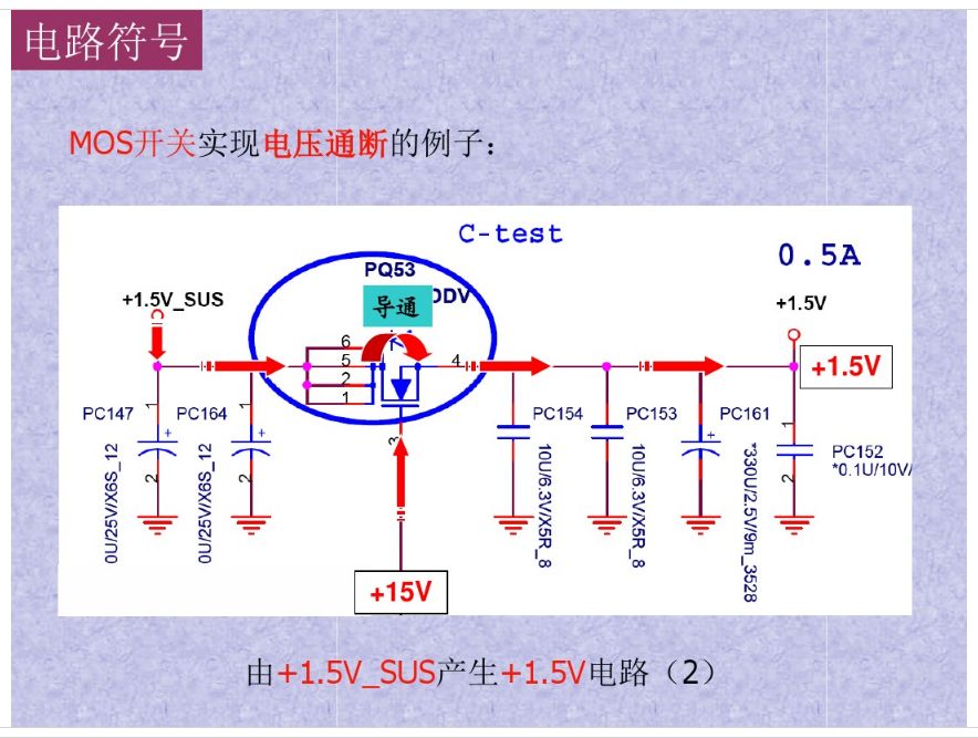 全面搞懂MOS管，只差一个PPT！-电子工程专辑