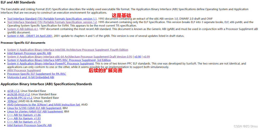 ELF文件、镜像（Image）文件、可执行文件、对象文件详解-电子工程专辑