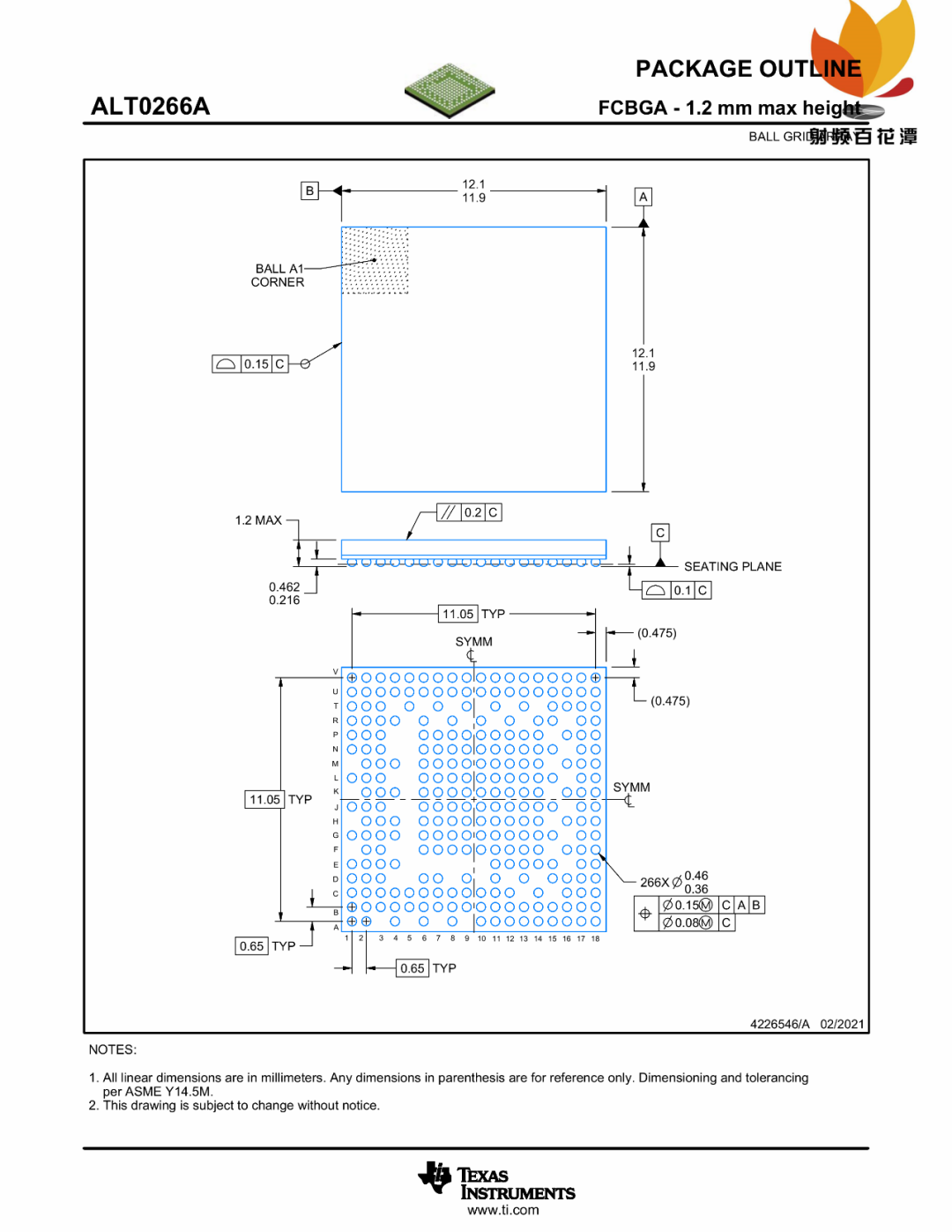 TI新款77G雷达芯片AWR2944芯片抢先看！-电子工程专辑