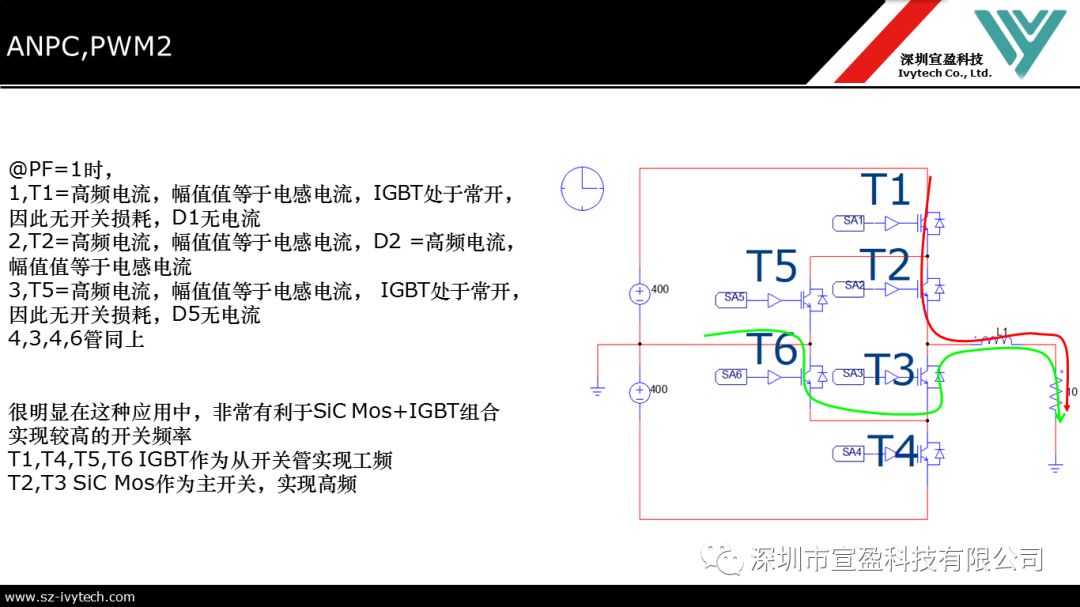 ANPC应用于1500V光伏逆变器-电子工程专辑