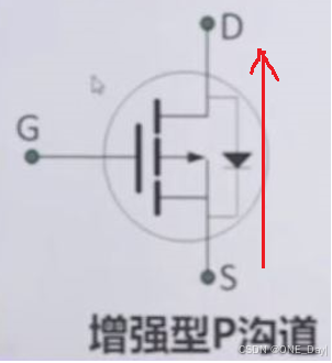 MOS管的电路应用-电子工程专辑
