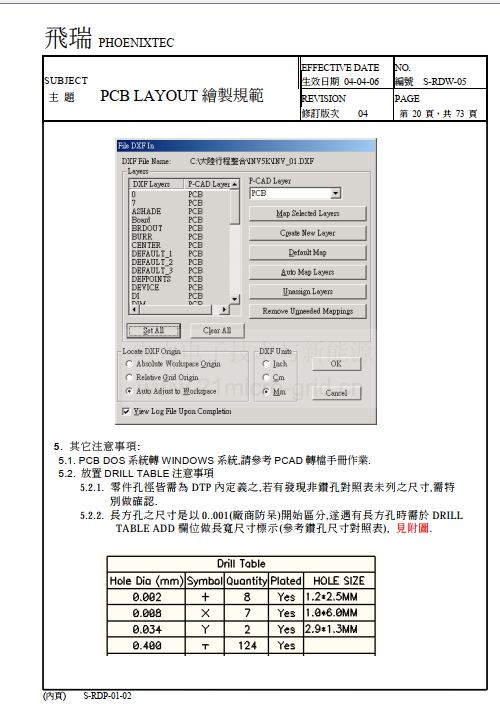 知名电源大厂山特PCB Layout规范-电子工程专辑