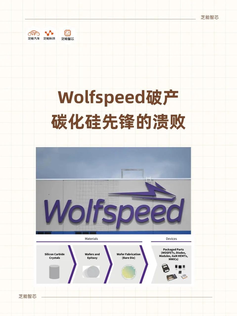 Wolfspeed破产：碳化硅先锋溃败-电子工程专辑