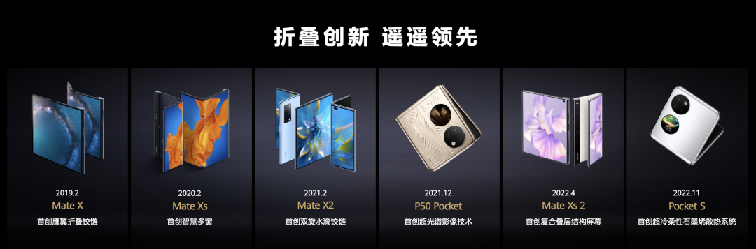 折叠屏时代的全新故事，由华为领启-电子工程专辑