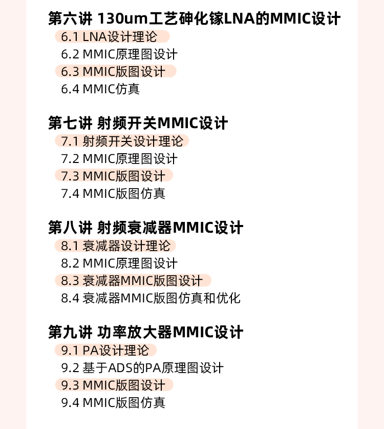 7月28日开班《90天（MMIC）微波集成芯片设计实战特训班》抓紧报名了！-电子工程专辑