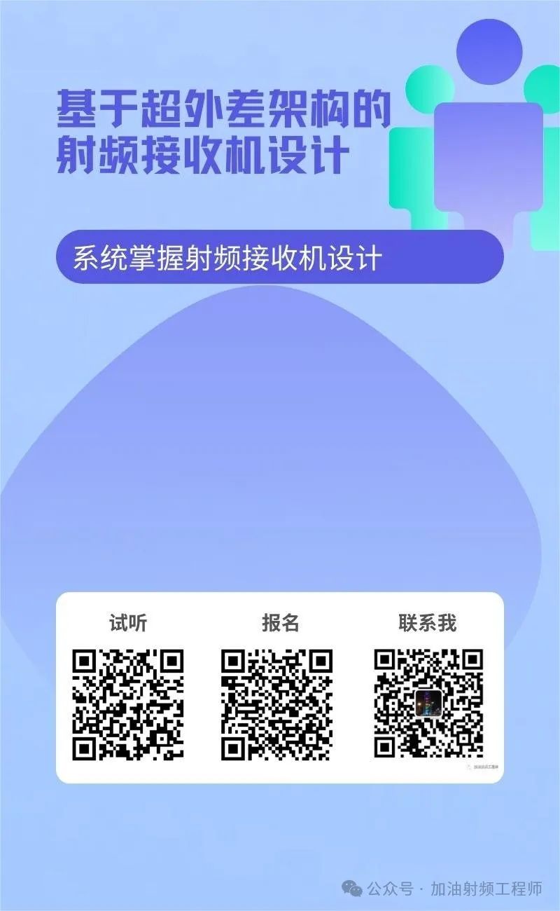 怎么从BER得到SNR呢？-电子工程专辑