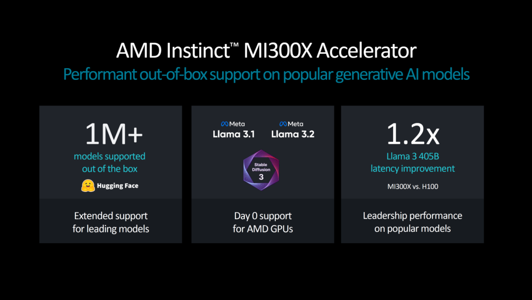 AMD挑战英伟达，发布新AI芯片MI325X-电子工程专辑