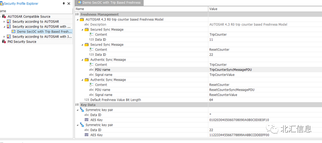 网络安全：关于SecOC及测试开发实践简介-电子工程专辑