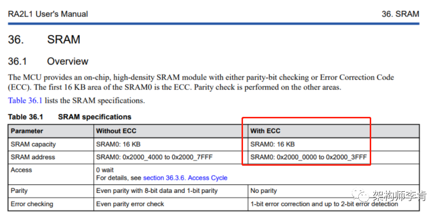工程师自述：如何将RA2E1并入到RT-Thread的主线仓库-电子工程专辑