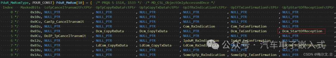 PDUR&IPDUM功能详解-电子工程专辑
