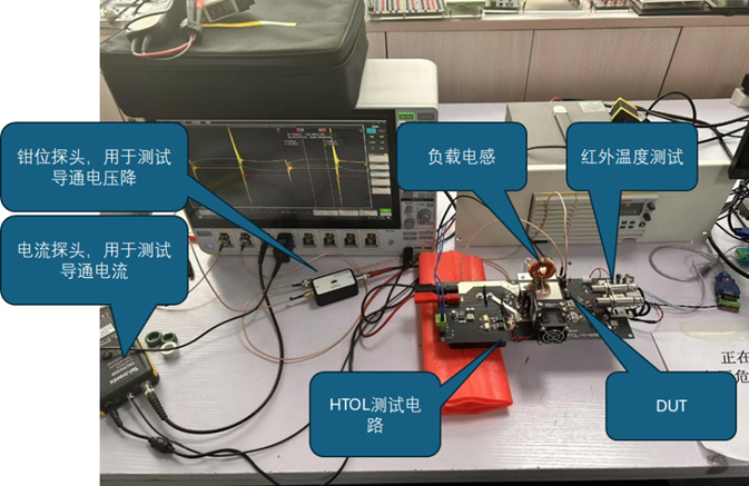 【泰克先进半导体实验室】新型功率器件的老化特性：HTOL高温工况老化测试-电子工程专辑