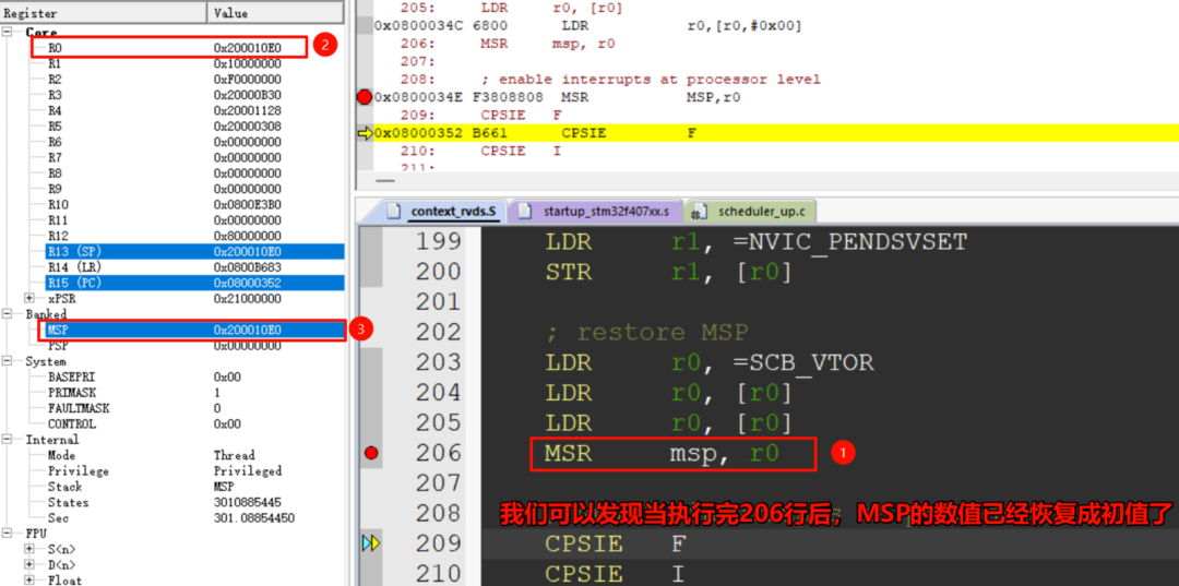 以 RT-Thread 为例，深度剖析线程调度流程-电子工程专辑