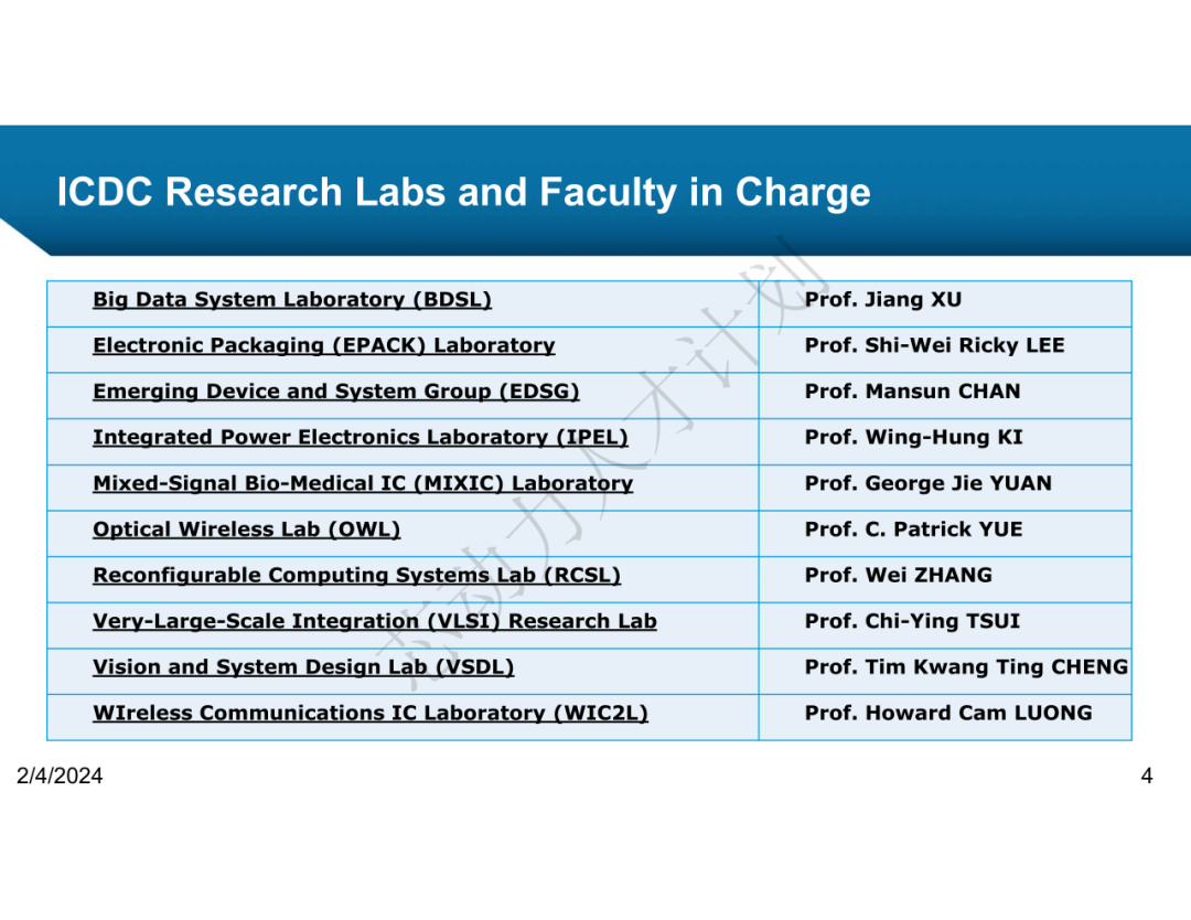 IEEEFellow-PatrickYue教授领讲高级有线及光通信IC设计-电子工程专辑